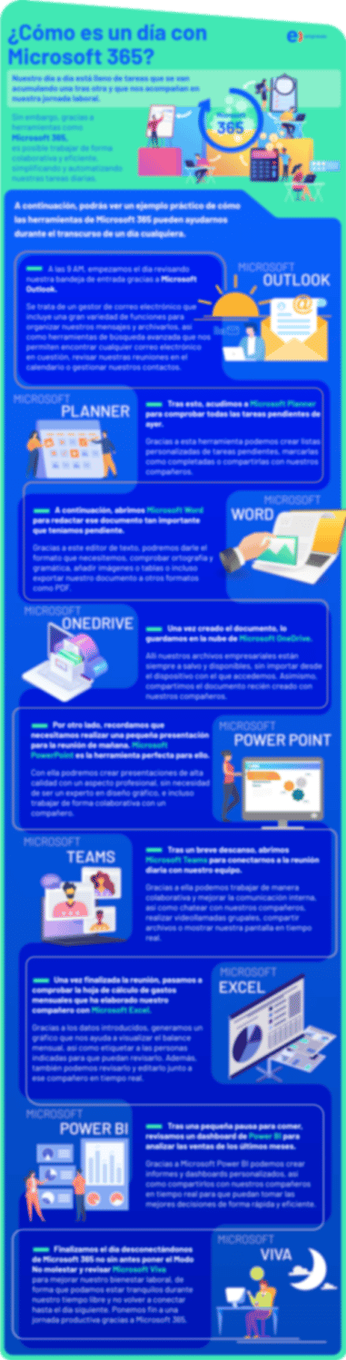 Entel - Infografía sobre las herramientas Microsoft 365
