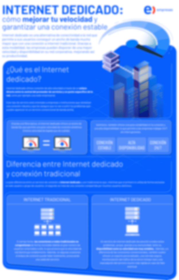 Entel - Infografía sobre el internet dedicado y sus ventajas